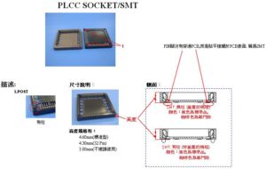 PRODUCTS KNOWLEDGE – PLCC SOCKET – ANYTRONIC®