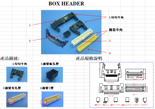 Product Introduction – BOX HEADER – ANYTRONIC®